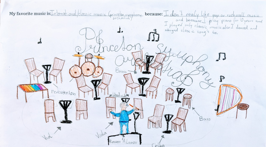 Education Programs | Princeton Symphony Orchestra